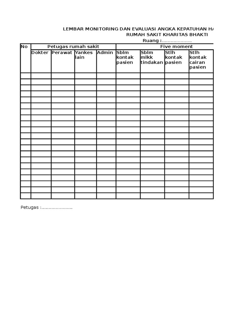 Form Audit Dan Monitoring Ppi | PDF