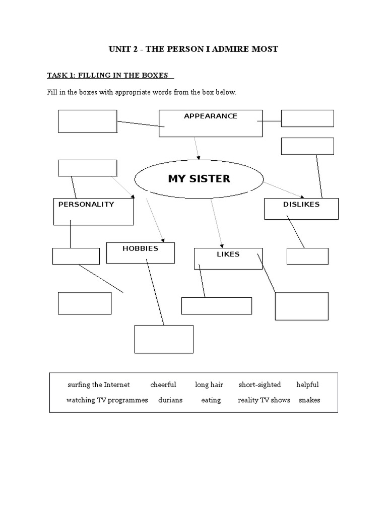 Unit 2 - The Person I Admire Most | PDF