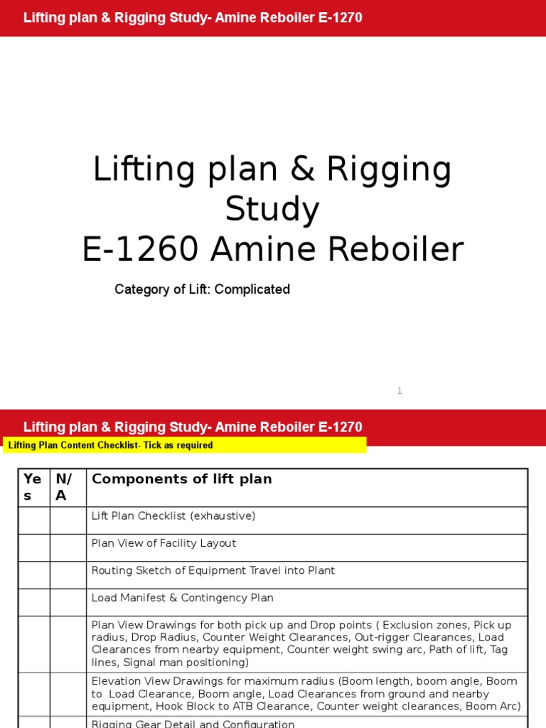 165028814 Lifting Plan and Rigging Stu | Crane (Machine) | Elevator