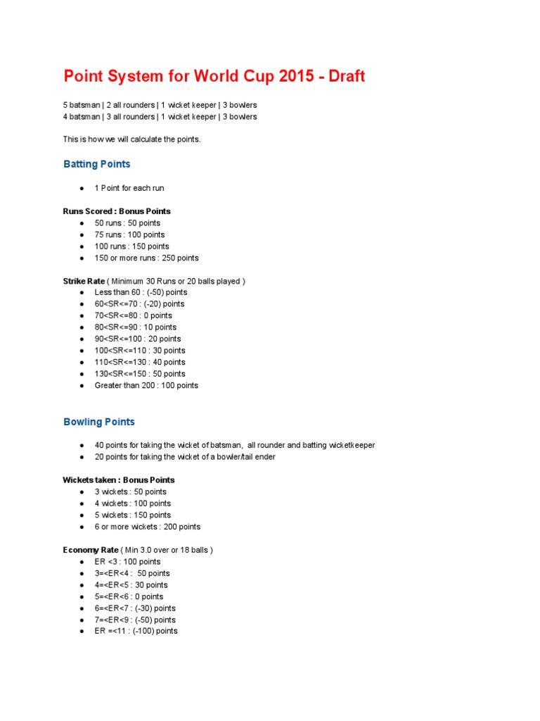Point System For World Cup 2015 Draft: Batting Points | PDF | Cricket ...
