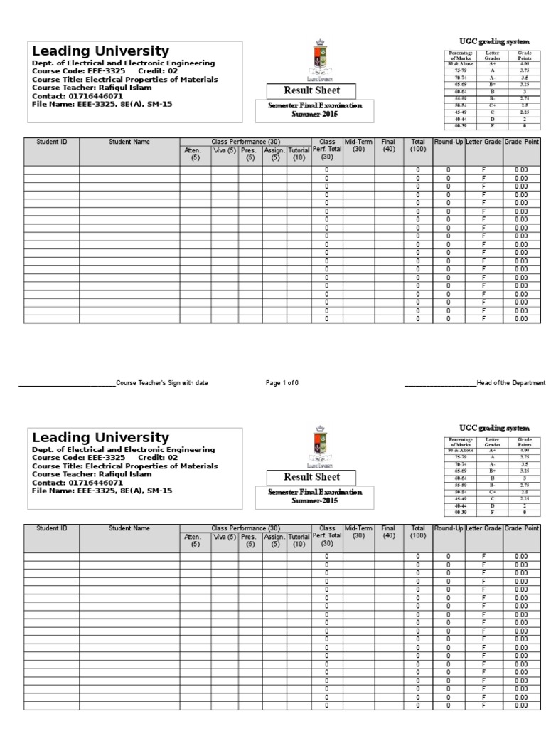 Result Sheet Theory Format | PDF