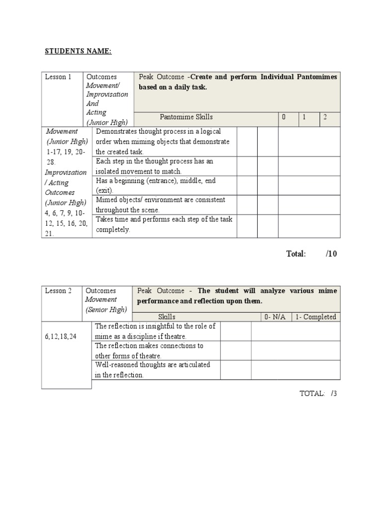 Daily Assessments | PDF