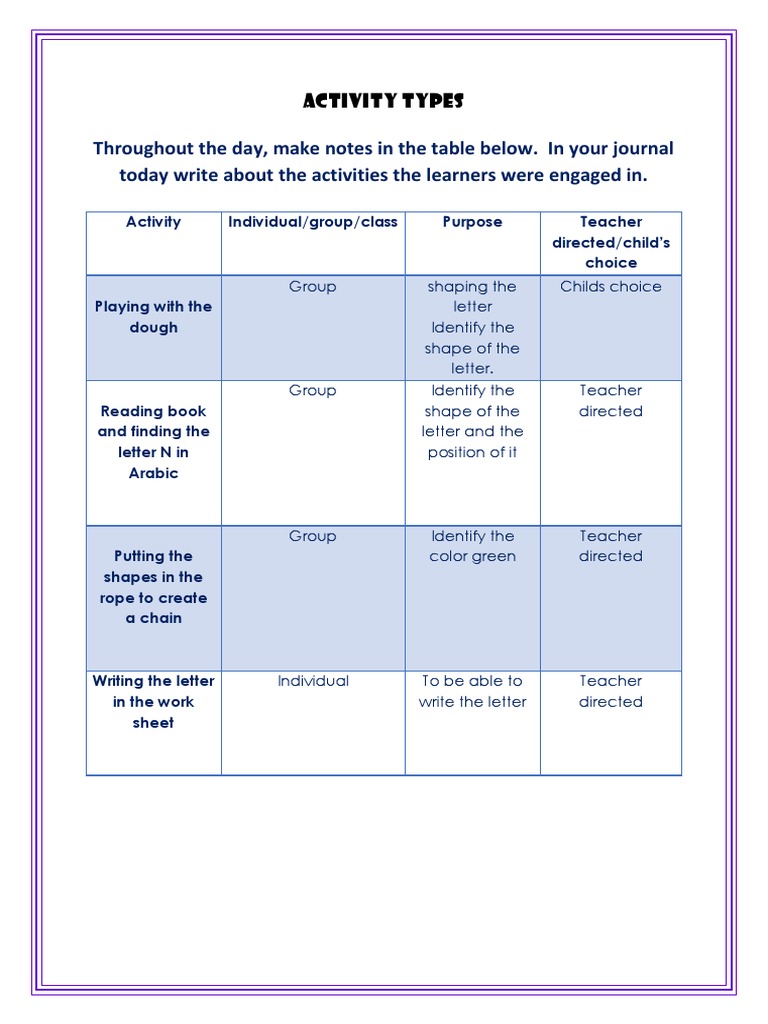 Classroom Activity Types Guide | PDF