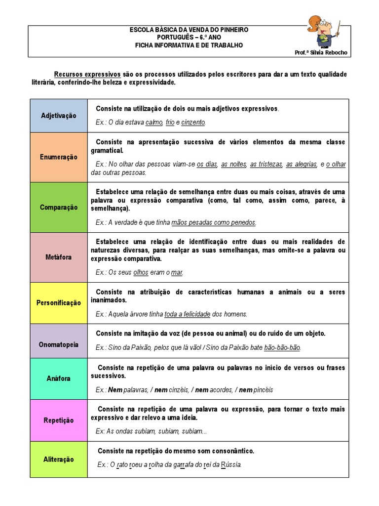 RECURSOS EXPRESSIVOS 6 | Semiótica | Idiomas