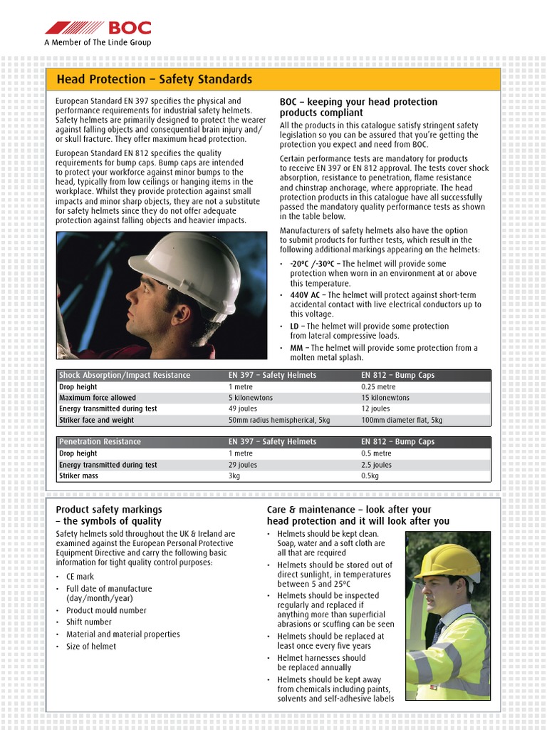 Head Protection - Safety Standards | PDF | Helmet | Electrical ...
