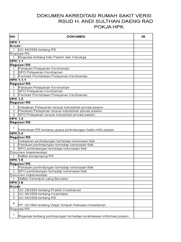 Elemen Penilaian HPK | PDF