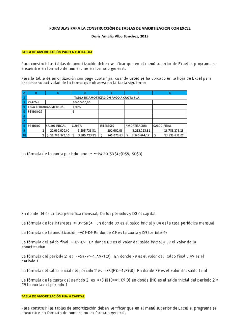 Construccion Tablas de Amortizacion | PDF | Amortización (Negocio ...