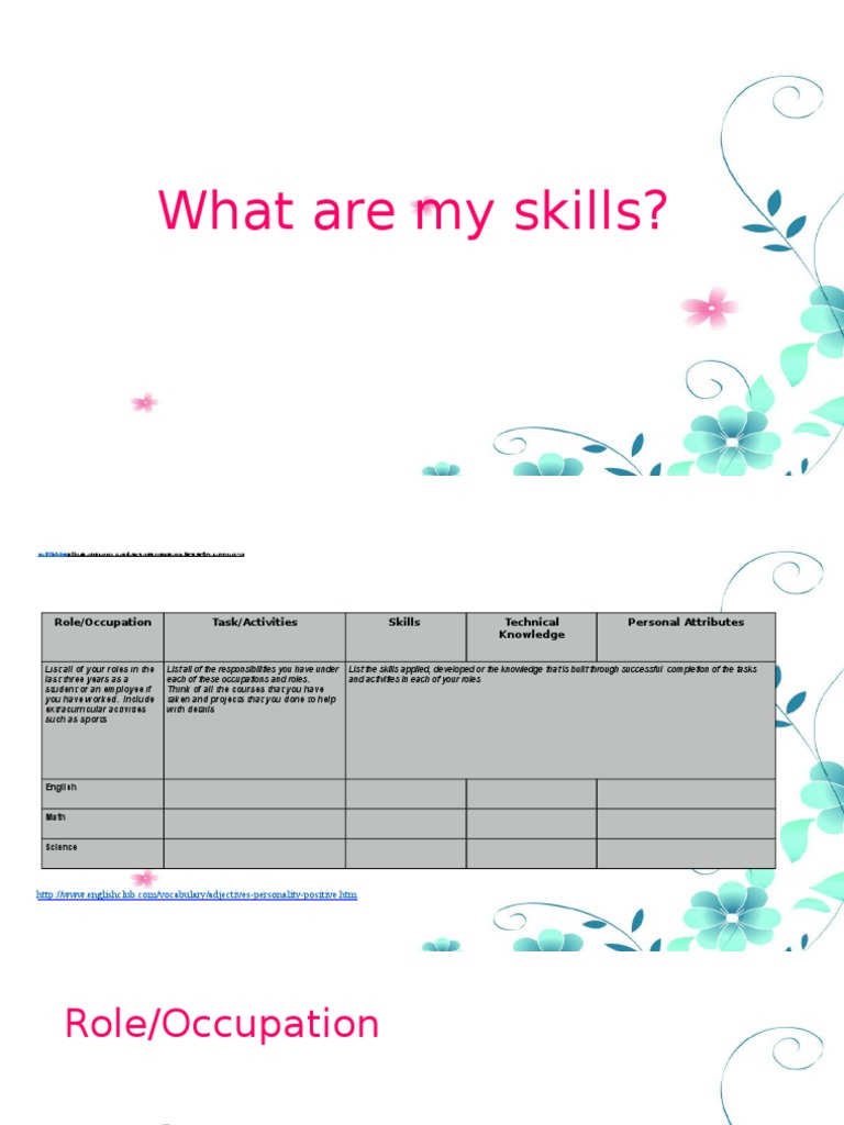 What Are My Skills 2 | PDF | Career & Growth | Art