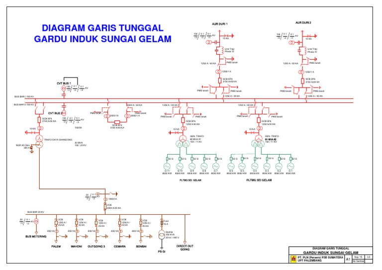 Ok 24 SLD Tad Gi Sungai Gelam | PDF