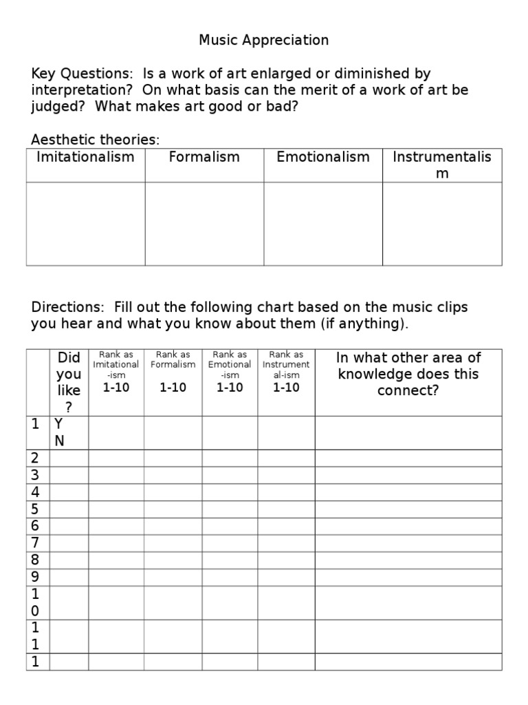 Exploring Music Appreciation Theories | PDF | Science & Mathematics