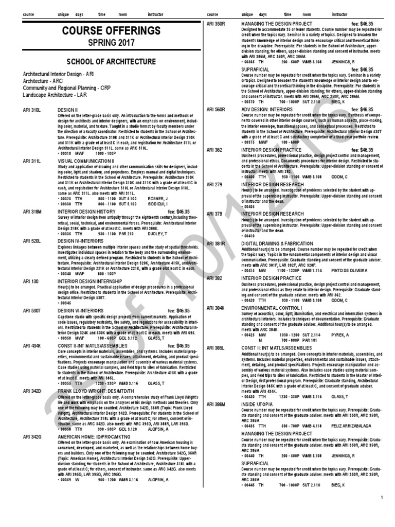 Ut Courses Spring2017 | PDF | Postgraduate Education | Disciplines