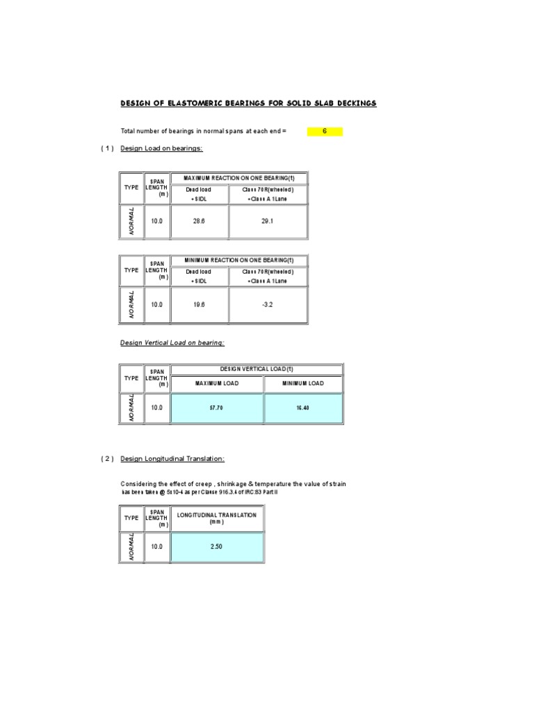 Design of Elastomeric Bearings For Solid Slab Deckings | PDF