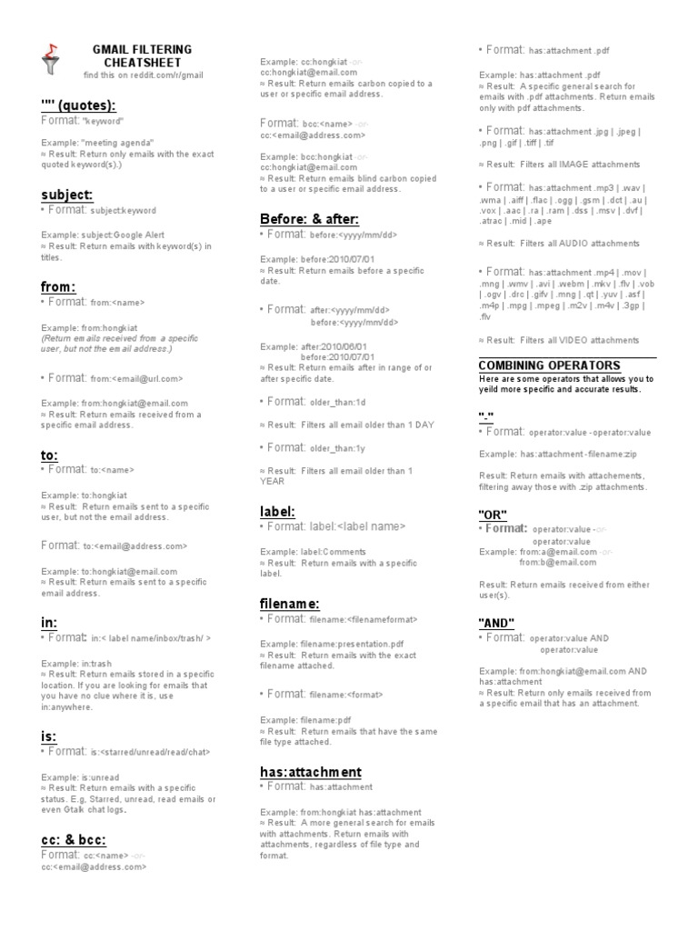 Gmail Filtering Cheatsheet | PDF | Gmail | Email