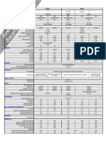 R134a Air Conditioning Filling Chart: Renault | PDF | Nissan | Car