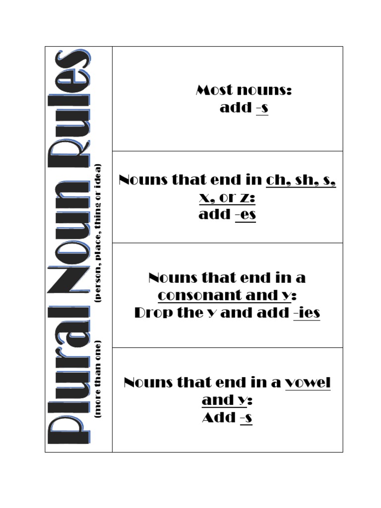 Plural Noun Formation Rules | PDF