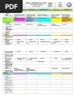 Grade 6 & 10 Graduation Program Flow | PDF