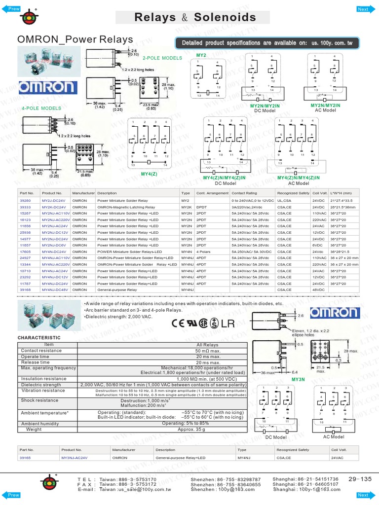 Relay Solenoid Omron | PDF | Electrical Engineering | Force
