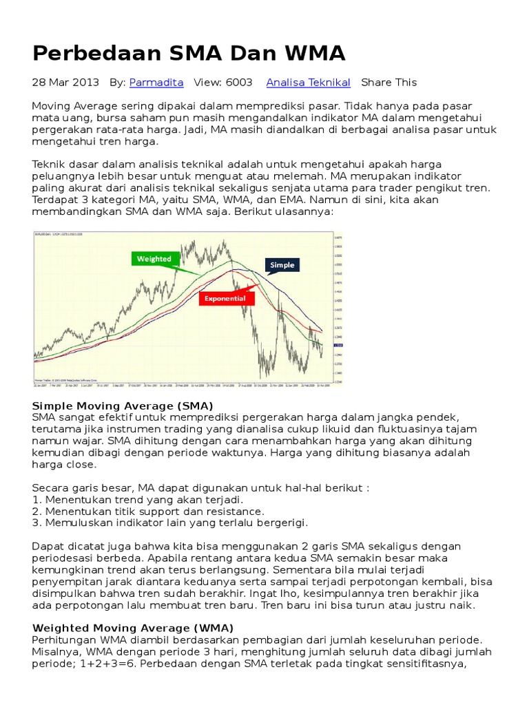 HMA, SMA Dan WMA | PDF | Metode & Bahan Ajar