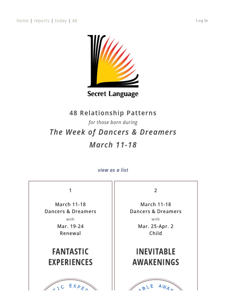 48 Relationship Patterns | PDF | Social Psychology | Behavioural Sciences