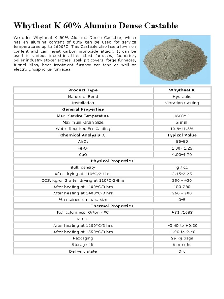Whytheat K 60% Alumina Dense Castable: Properties and Applications of a ...