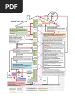 Tipos y funciones de riostras metálicas | PDF | Puente | Hormigón