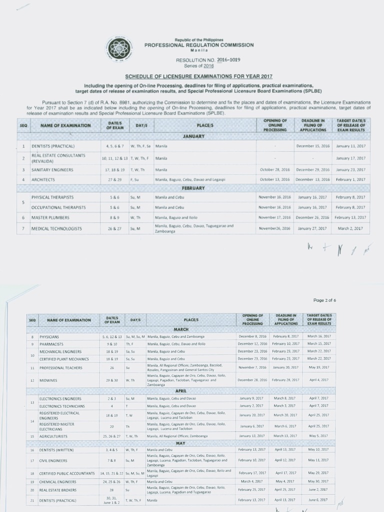 Schedule of PRC Board Examinations | PDF