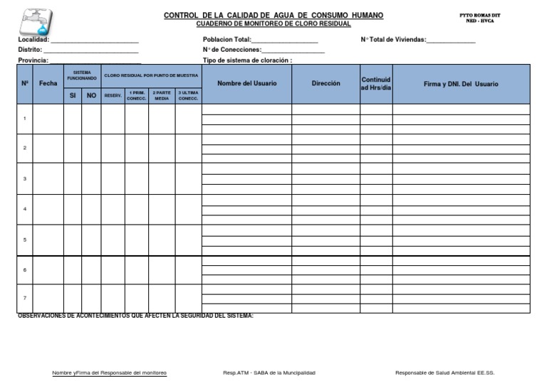 Cuaderno de Control (Cloro Residual) | PDF