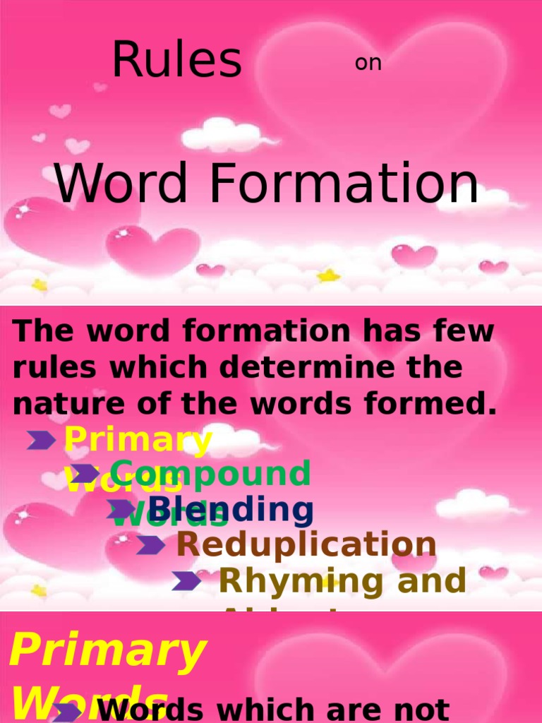Rules on Word Formation | Adjective | Noun