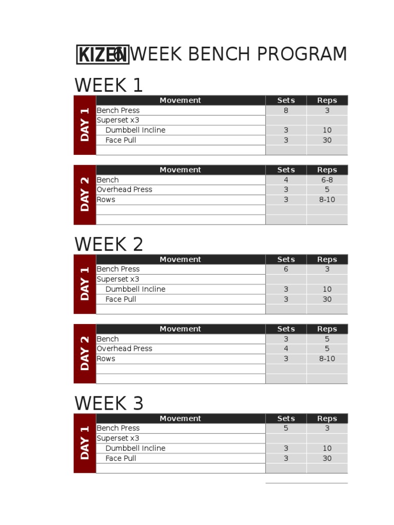 6 Week Bench Program | PDF