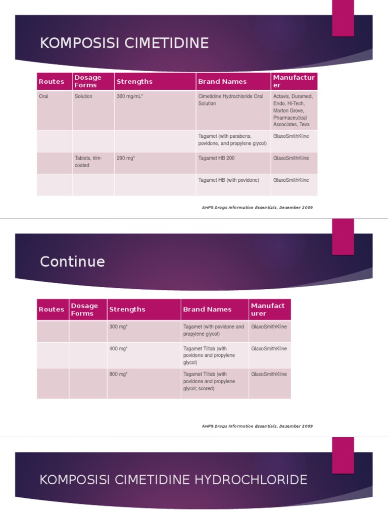 Komposisi Cimetidine: Routes Dosage Forms Strengths Brand Names ...