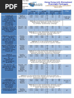 Disney Budget | PDF