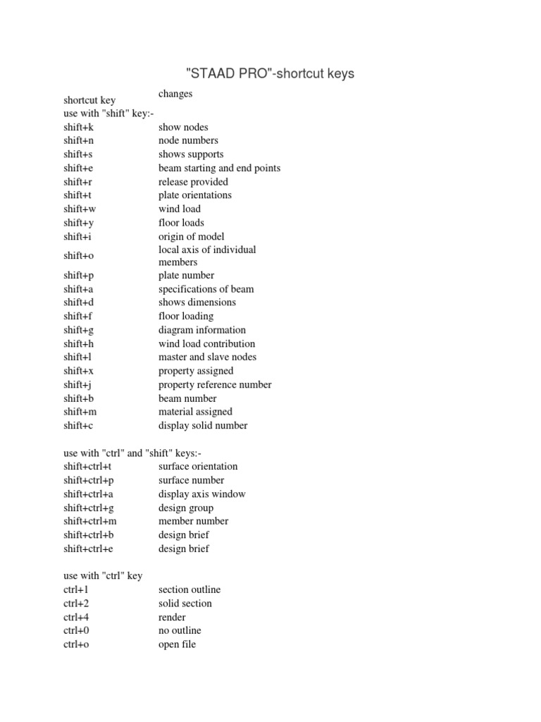 "STAAD PRO"-shortcut Keys | PDF