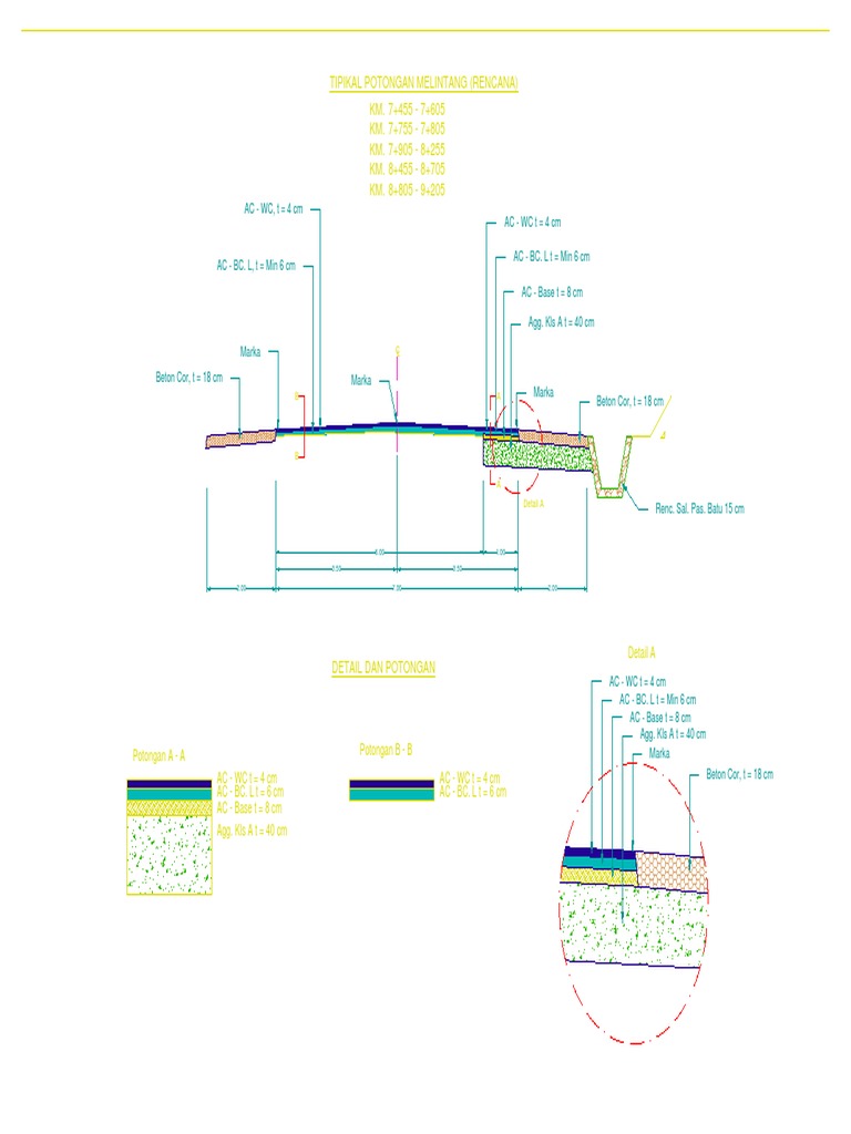 Typical Cross Section PDF | PDF