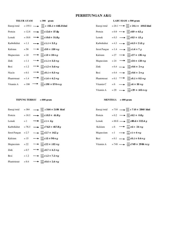 Perhitungan Akg | PDF