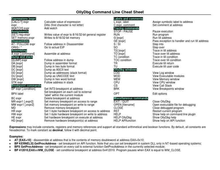 Ollydbg Command Line Cheat Sheet: Expressions (Expr) Labels and Comments | PDF | Computer ...
