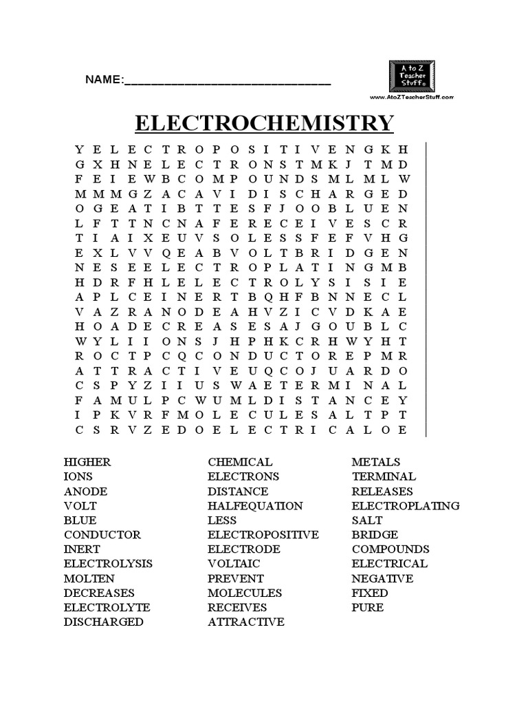 Electrochemistry Concepts and Terms | PDF | Teaching Methods ...