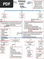 Indice Nif | PDF | Estado financiero | Contabilidad