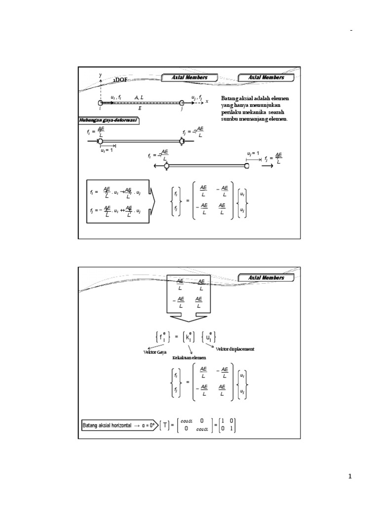 Axial Members and Stiffness Analysis | PDF