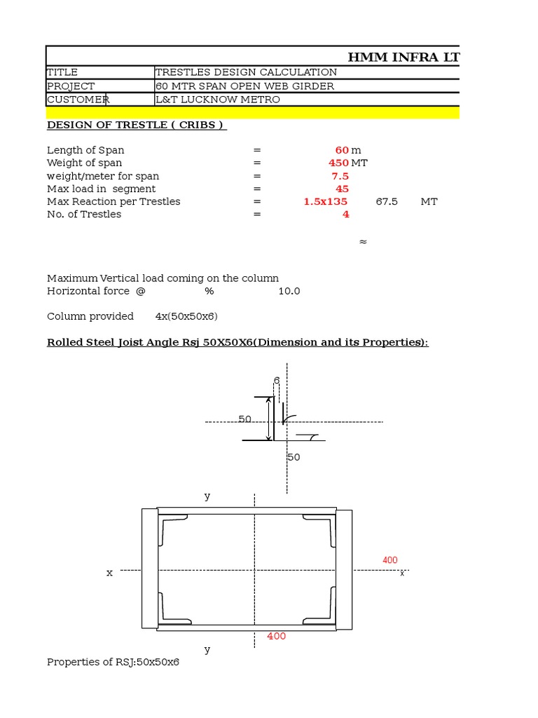 HMM Infra LTD, Anbala: Design of Trestle (Cribs) | PDF