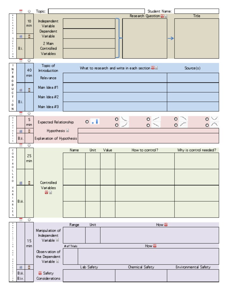 MYP Lab Organizer1 | PDF | Coefficient Of Variation | Confidence Interval