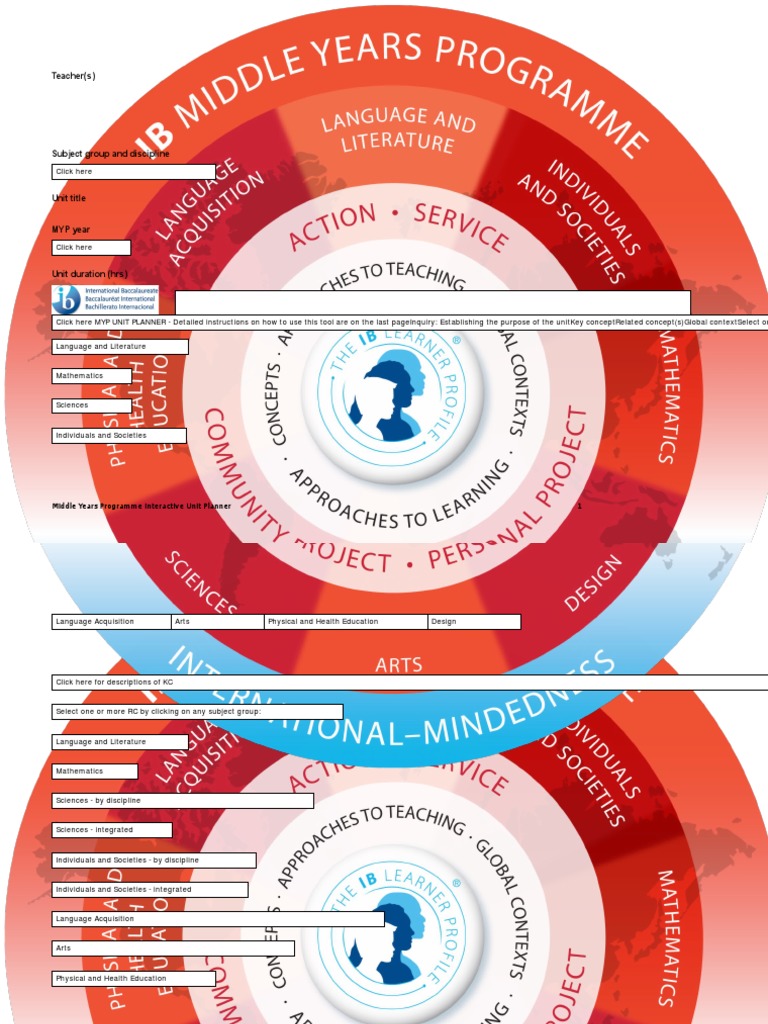 MYP Interactive Unit Planner Final4 | PDF | Educational Assessment ...