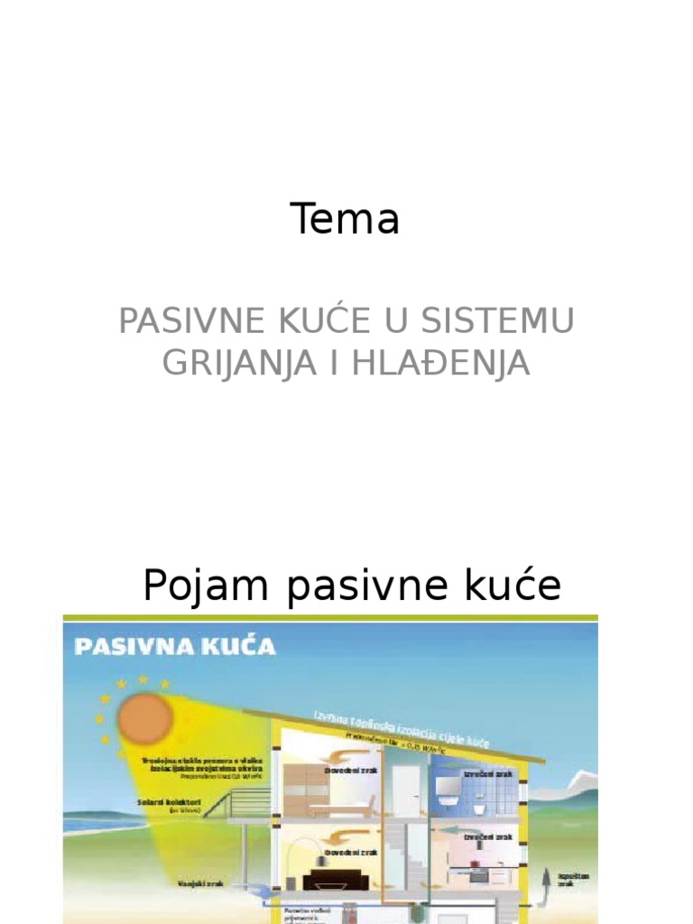 Pasivne Kuce - Prezentacija | PDF