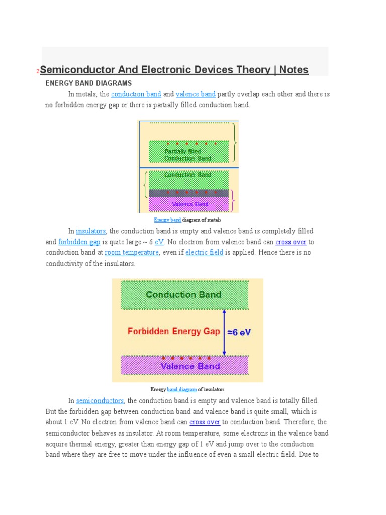 Semiconductor and Electronic Devices Theory | PDF | P–N Junction ...