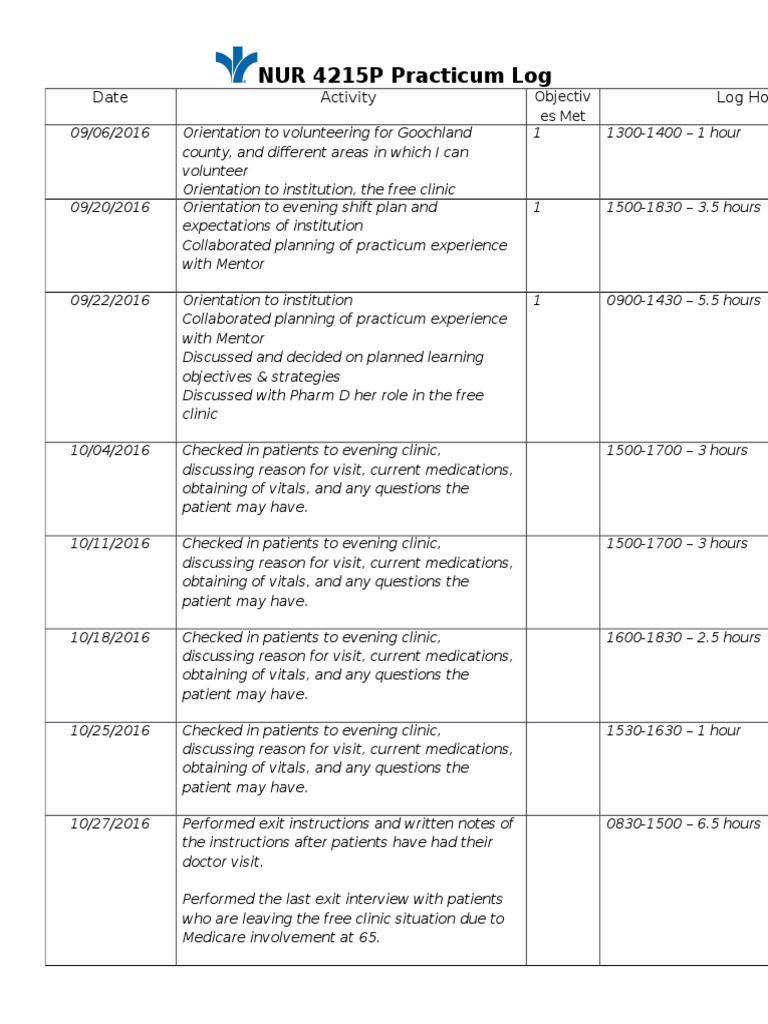 nixon - practicum log final | Nursing | Patient | Free 30-day Trial ...
