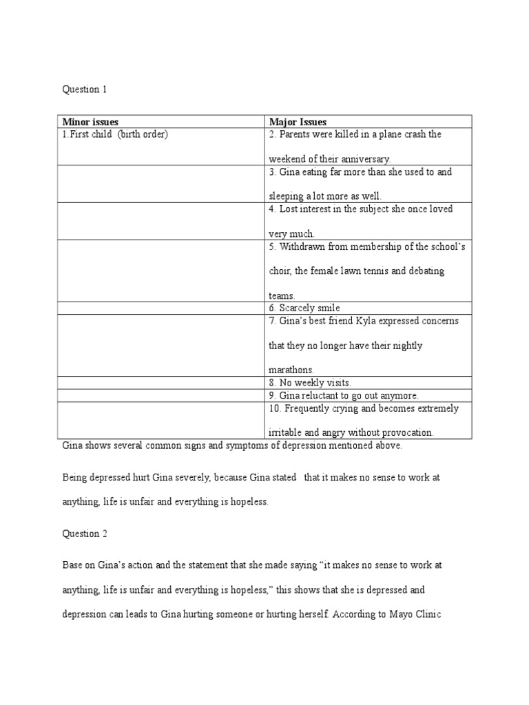 Counselling - Case Study Assignment 3 | PDF | Depression (Mood) | Major ...