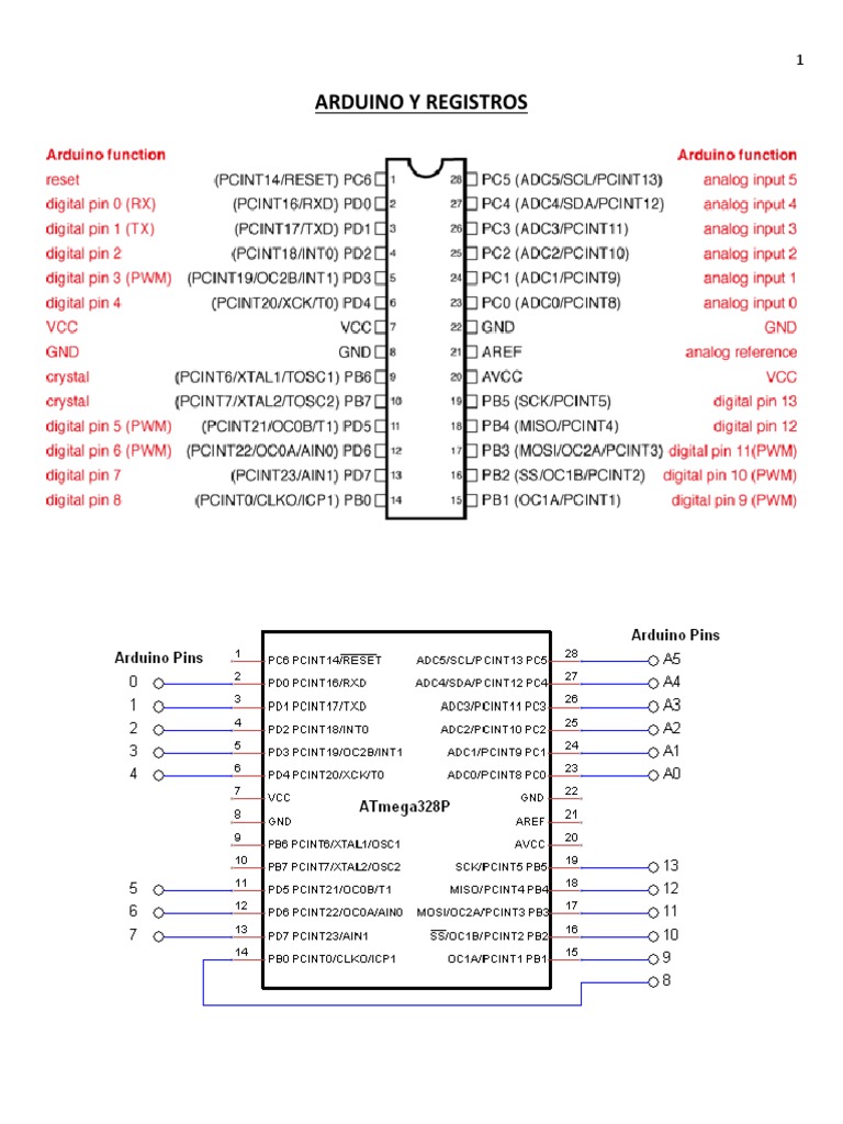Arduino Puertos | PDF
