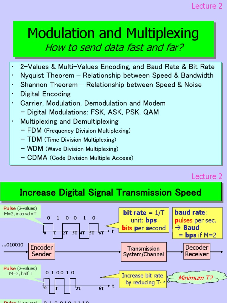 Modulation and Multiplexing: How To Send Data Fast and Far? | PDF | Modulation | Multiplexing