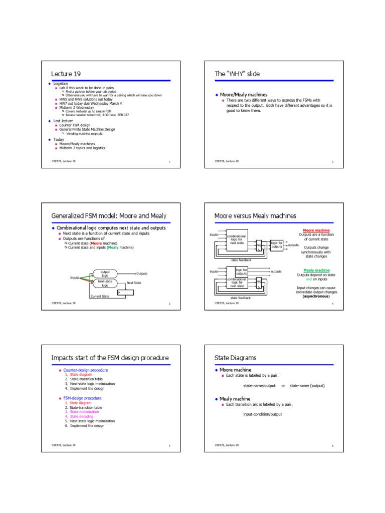 The "WHY" Slide: Moore/Mealy Machines | PDF | Digital Technology | Digital Electronics