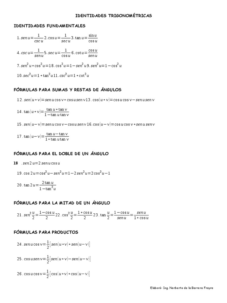 Fórmulas Trigonométricas Essenciais | PDF