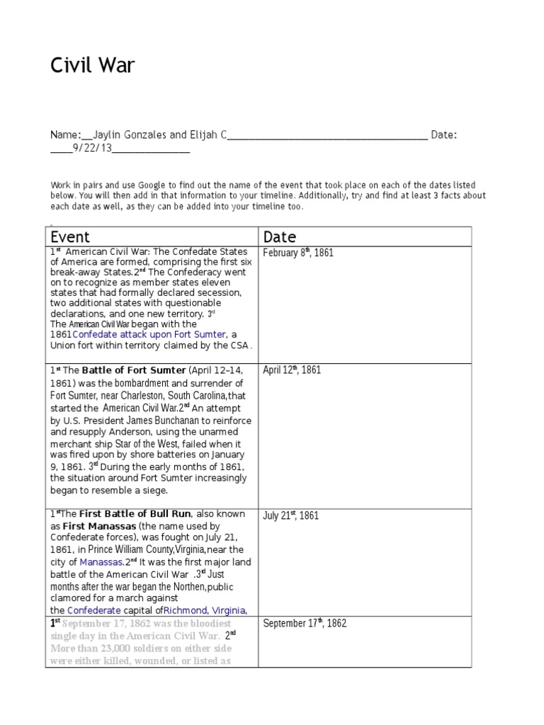 Civil War Timeline and Key Events | PDF